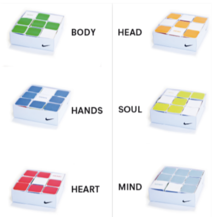 Nike ELC › Sigmund Change Communication